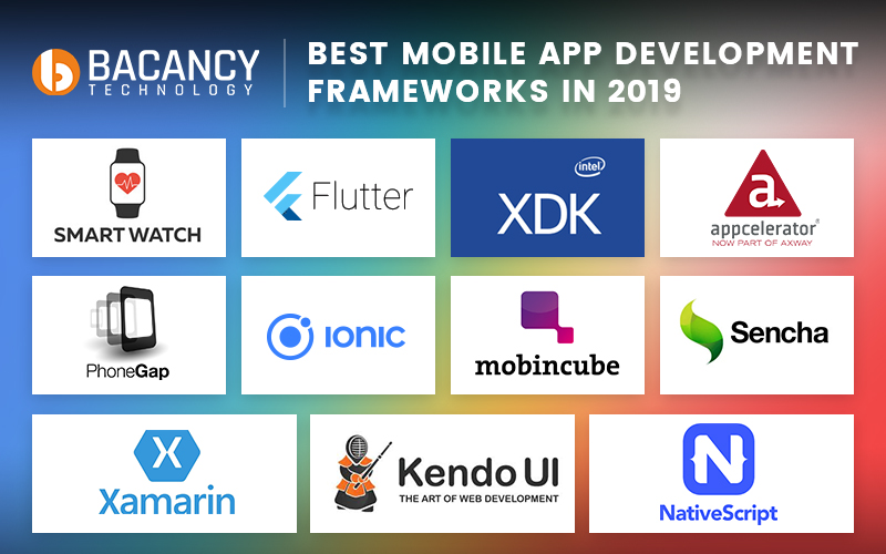 Top Mobile App Development Frameworks in 2019