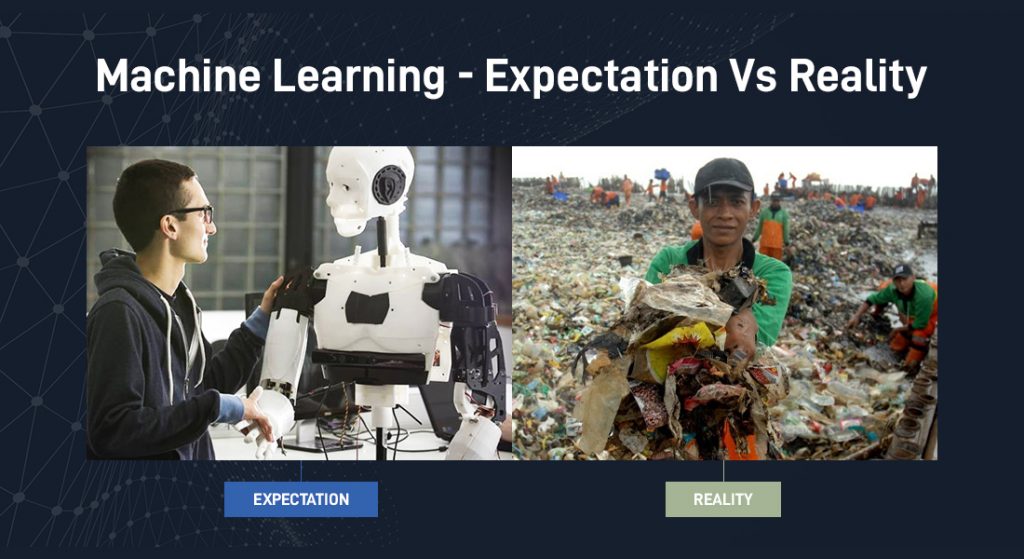 Introduction to Data Analytics.