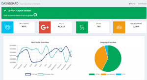 Top 21 Amazing VueJs Projects.