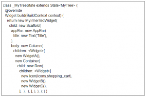 State Management in Flutter