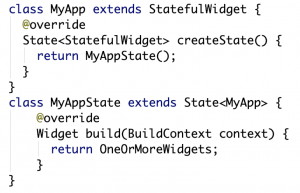 State Management in Flutter
