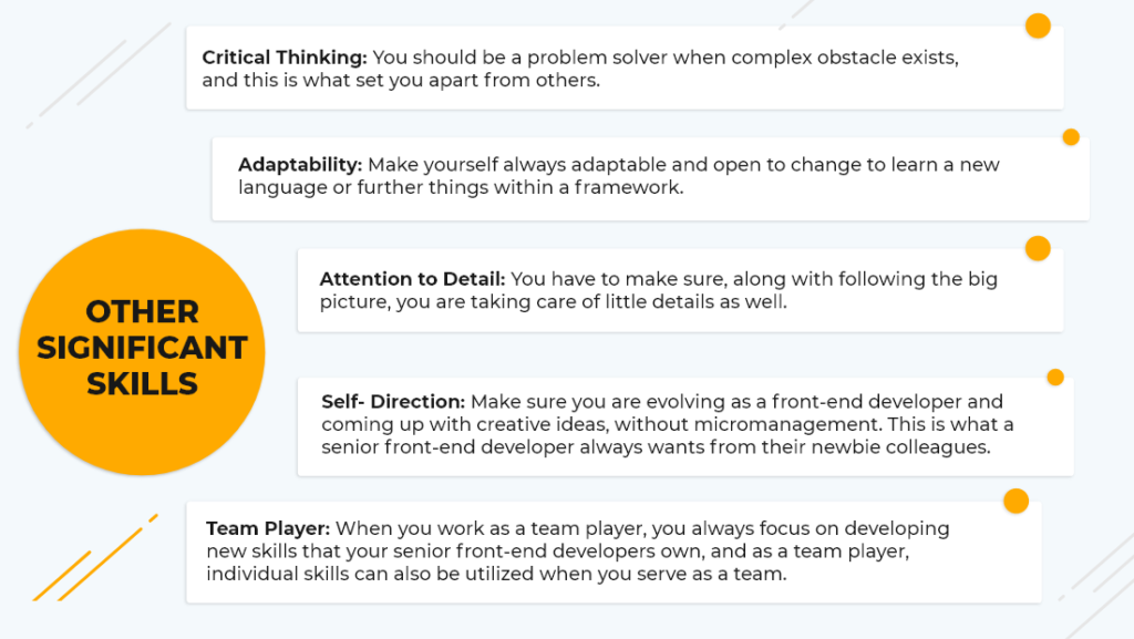 Front-End Developer Responsibilities.