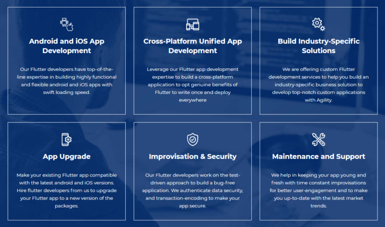 Latest Flutter Version to Develop a High-Quality Mobile Application