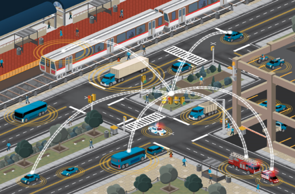 Top 10 Automotive Industry Trends to Watch in 2025