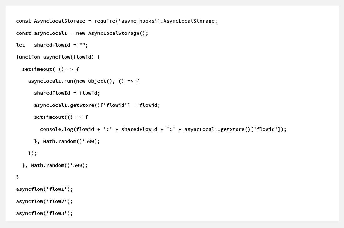 Learn what’s new in Node.js 16 Features and Upgrade Node