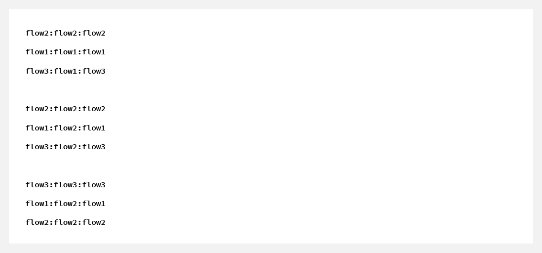 Learn what’s new in Node.js 16 Features and Upgrade Node