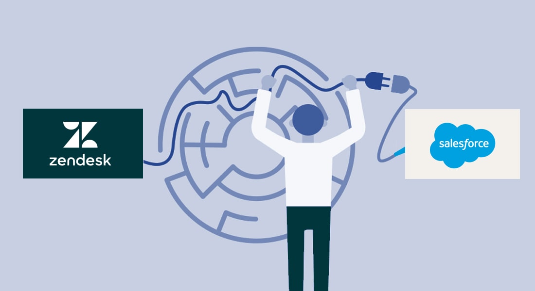 Zendesk Integration With Salesforce A Comprehensive Guide