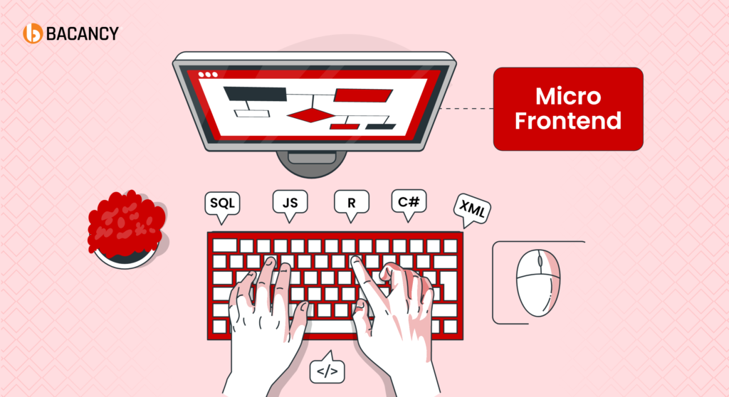 Angular Micro frontends: The Future of Modern Applications