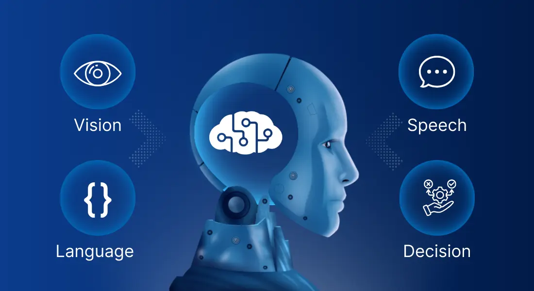 Azure AI Services | Automate & Optimize Business Operations