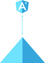 Hire AngularJS Developer | AngularJS Development Company