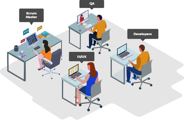 Hire Dedicated Developers India | Hire Indian Programmers