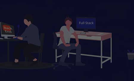 Hire Front-End Developer | Front-end Development Company