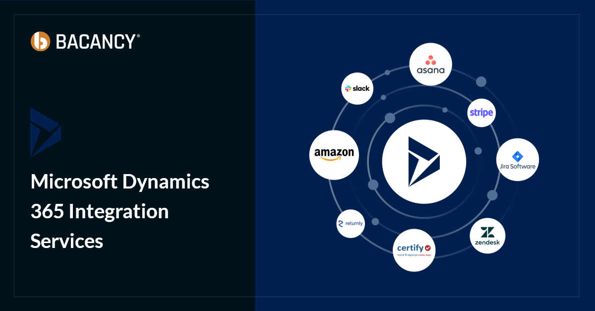 Microsoft Dynamics 365 Integration Solutions Provider Microsoft Dynamics 365 Integration Solutions Provider