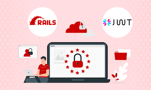 Best Tutorials for RoR | Ruby on Rails Tutorials