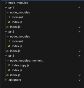 Your Expert Guide to Ignore node_modules in Git